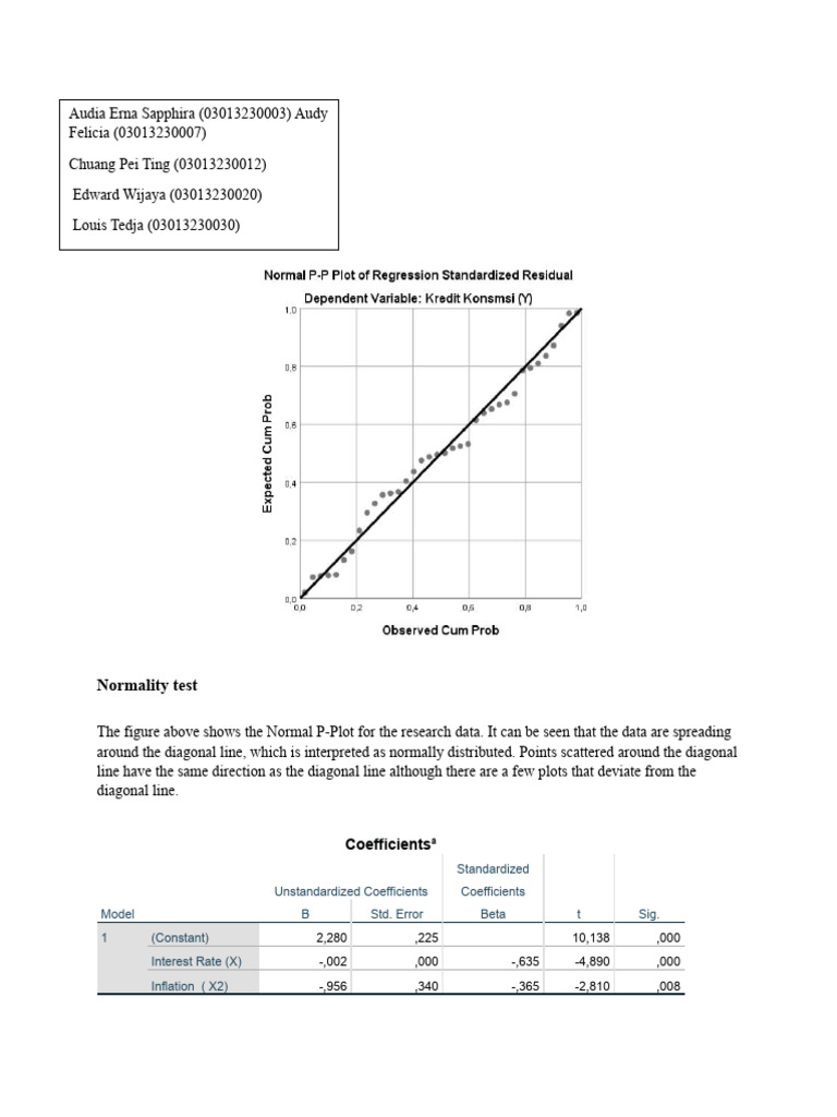 Classical Assumption | PDF | Errors And Residuals | Normal Distribution