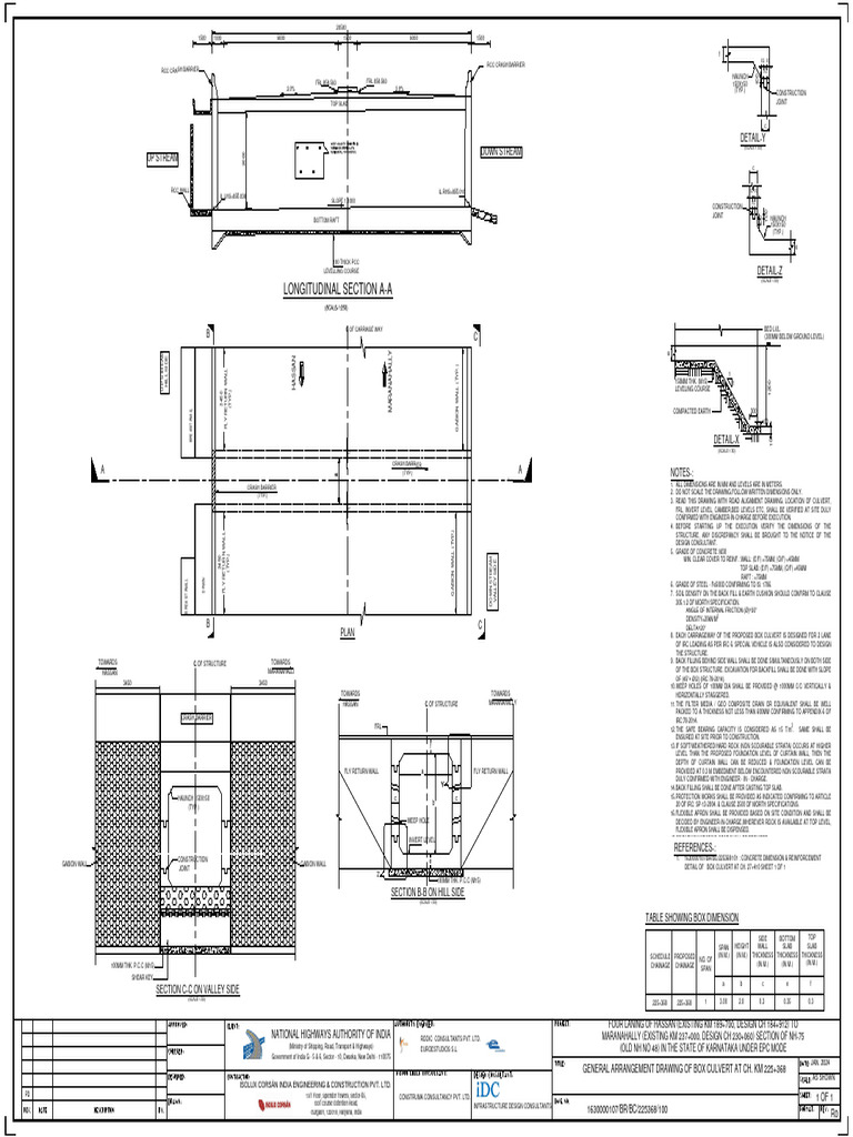 BC at 225+368 Gad | PDF | Foundation (Engineering) | Wall