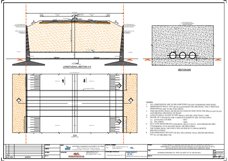 Longitudinal Section A-A for NH-75 | PDF | Road Transport | Road ...