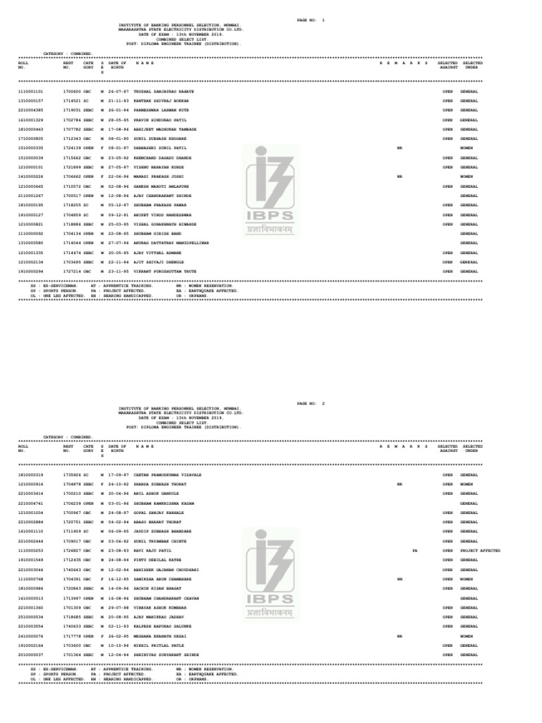 DET DIST DIRECT SELECT LIST-Mahadiscom | PDF