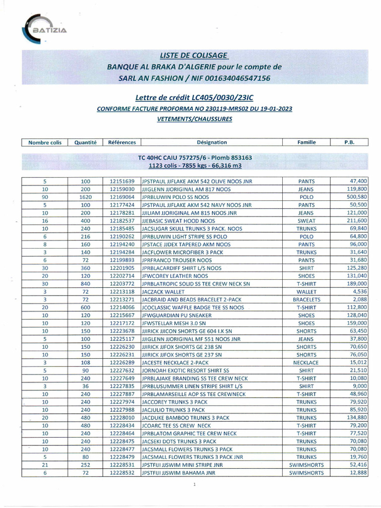 LISTE DE COLISAGE BATIZIA | PDF