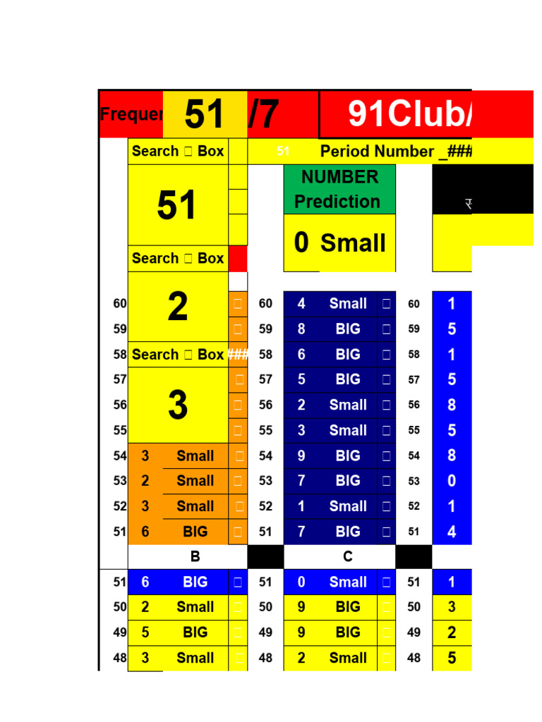 New 3.0 91club 55club 2nd Update | PDF