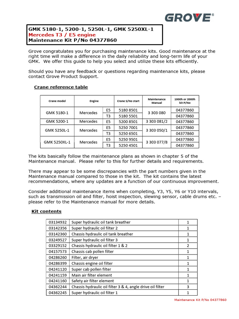 Maintenance Kit Guide GMK 5180 1, 5200 1, 5250L 1, 5150XL 1 E5 T3 ...