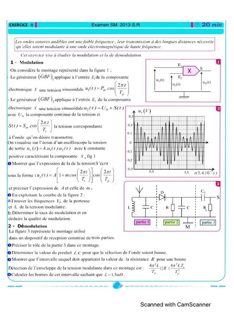 Modulation Sm Pdf