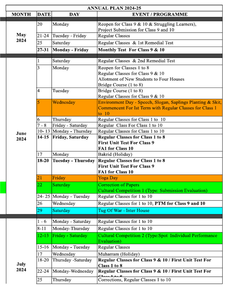 SchoolAnnualPlan2024 - 25 - Annual Plan 2024 - 25 | PDF