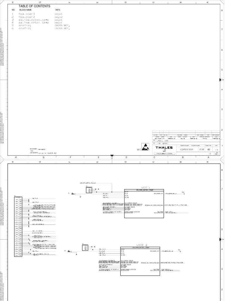 HPA Board Configuration Overview | PDF