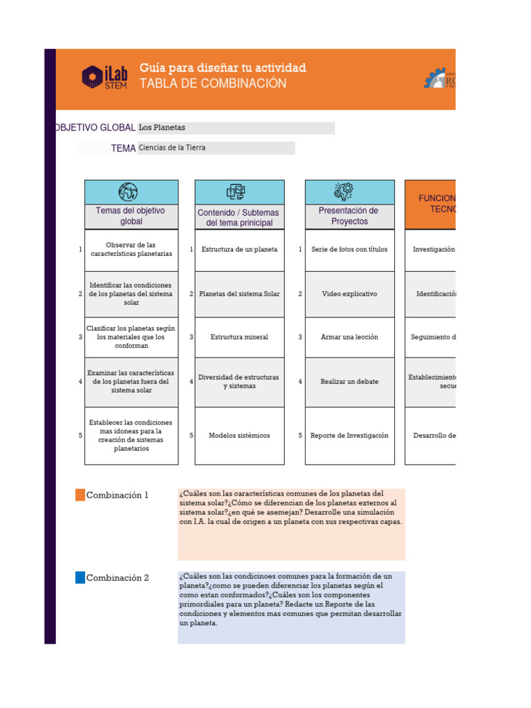 Diseño de ActividadconTecnologia Jesus Goite | PDF | Planetas | Sistema ...