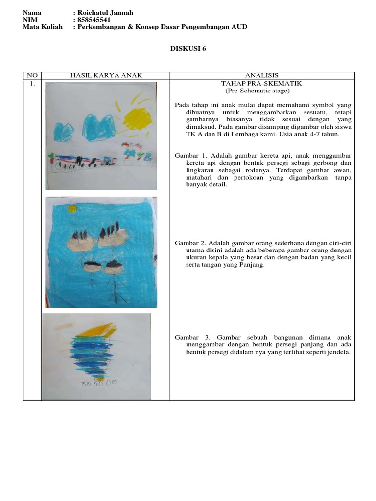 Perkembangan Dan Konsep Dasar AUD | PDF