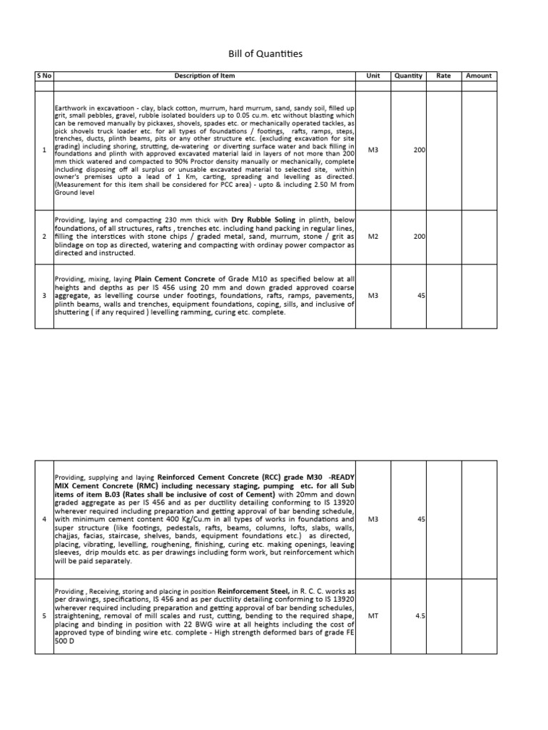 1 - Enquiry (BOM - BOQ) - For New Chemical Shed | PDF | Concrete | Foundation (Engineering)