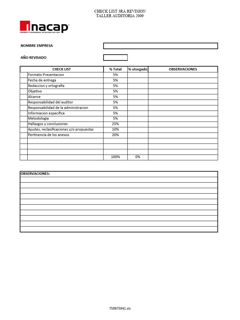 Check List Informe | PDF