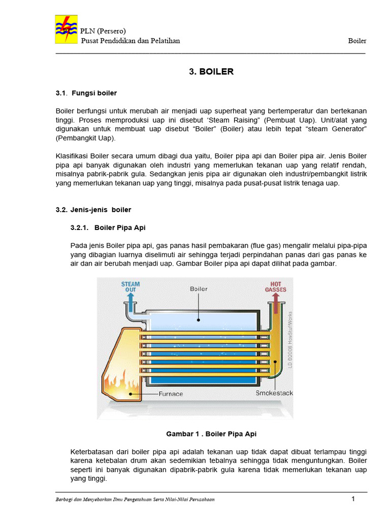 Gambar dan Bagian-Bagian Boiler | PDF