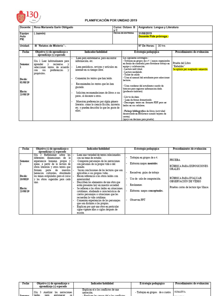 Planificación Unidad III y IV 8vo Básico - B y C - Nela | PDF ...