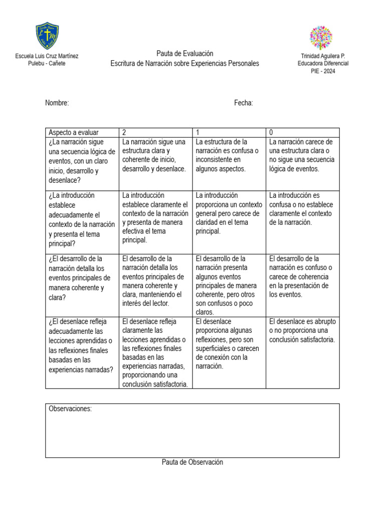 Pautas de Evaluacion | PDF | Narración | Cognición