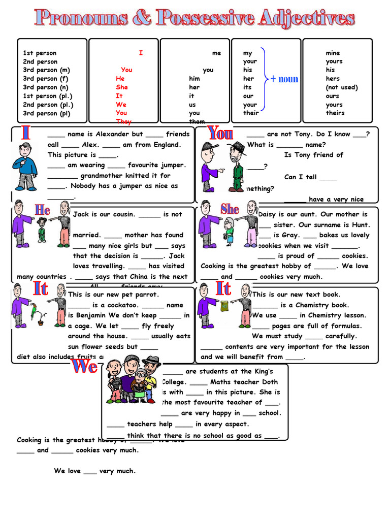 Pronouns Grammar Drills 70532 | PDF