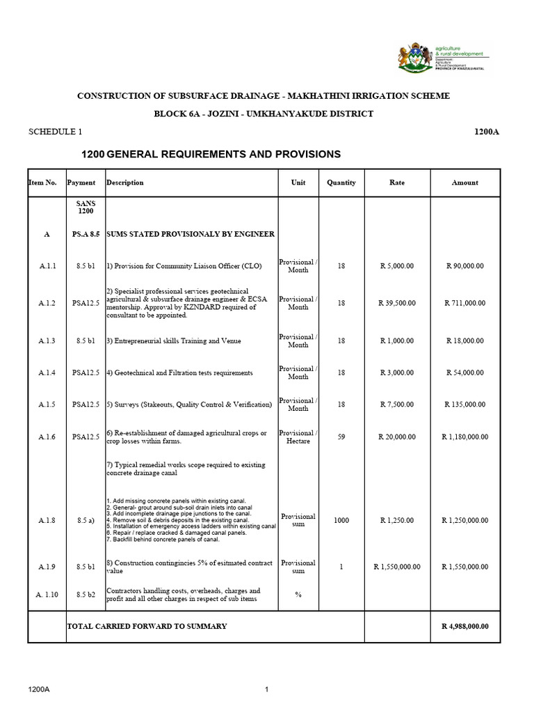 A11. BOQ Blank - Makathini Subsurface Drainage 2022 | PDF | Drainage | Concrete