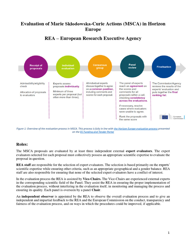 MSCA Evaluation in Horizon Europe | PDF | Evaluation | Expert
