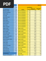 Dota 1 Item Recipe Guide | PDF | Fantasy | Leisure