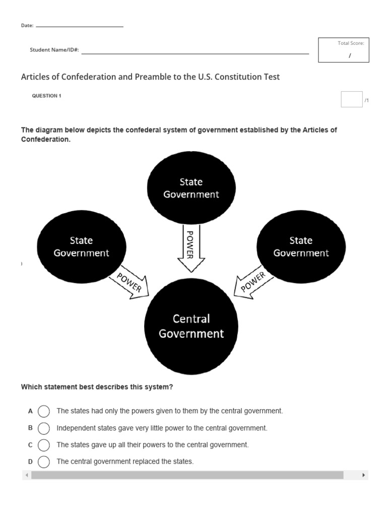 Articles of Confederation and Preamble To The U.S. Constitution Test ...