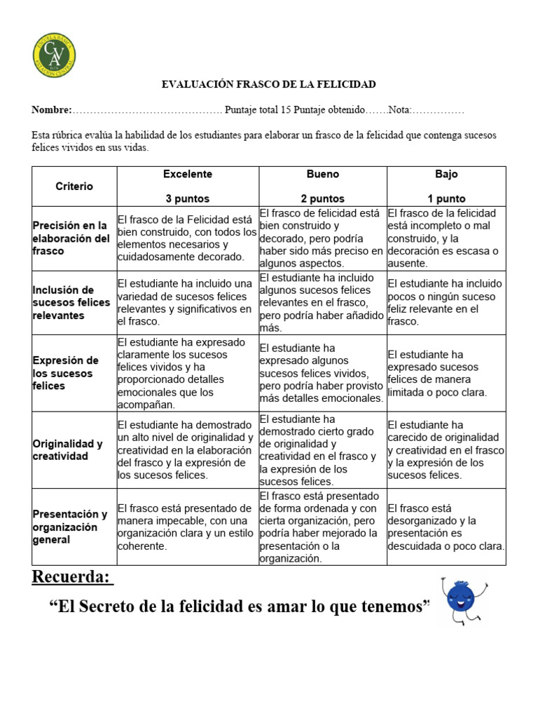 Evaluación Frasco de La Felicidad | PDF | Creatividad | Felicidad