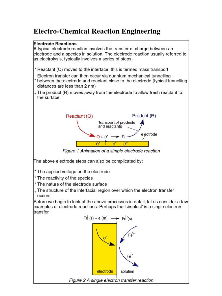Electro-Chemical Reaction Engineering: Electrode Reactions | PDF ...