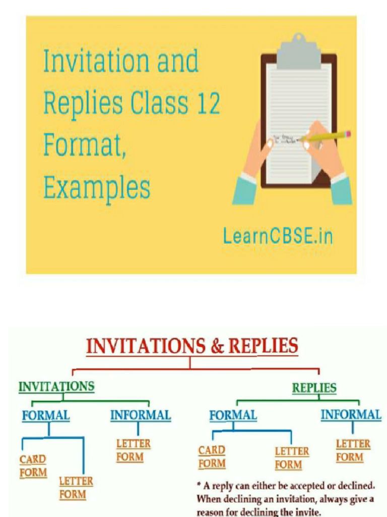 Formal and Informal Invitations | PDF