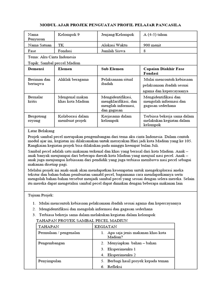 Mojar P5 Sambel Pecel | PDF