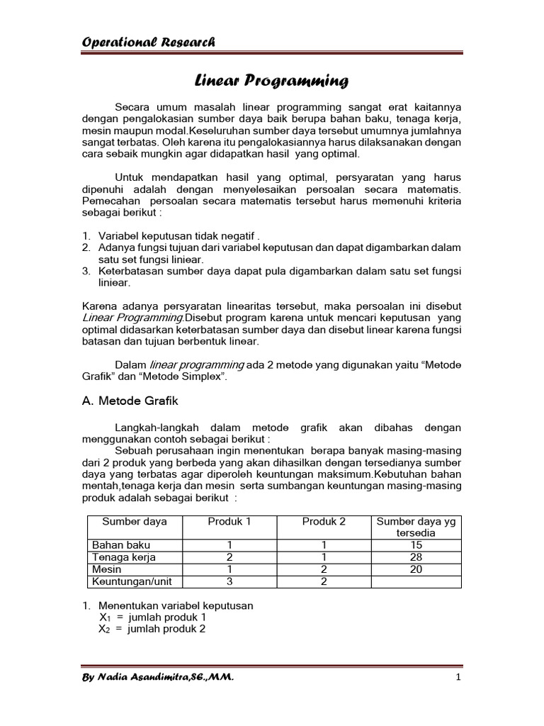 Linear Programming 2022 Revisi | PDF | Metode & Bahan Ajar