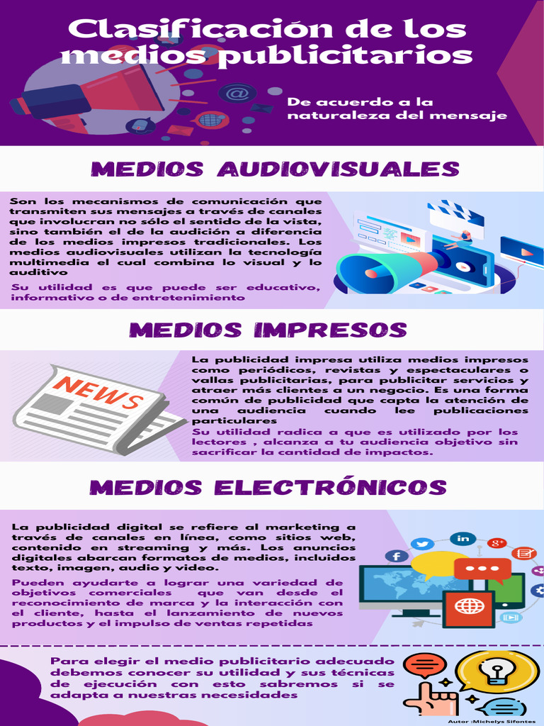 INFOGRAFIA Medios Publicitarios | PDF