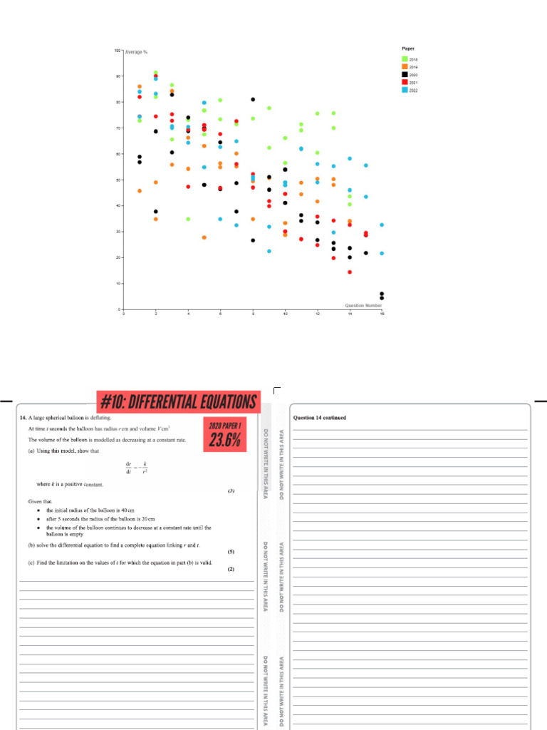 Top 10 Hardest Pure Questions - Blank | PDF