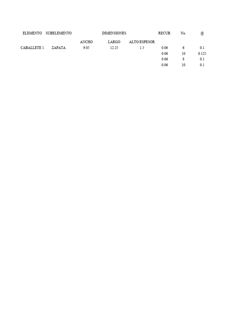 PV 101V Generadores | PDF
