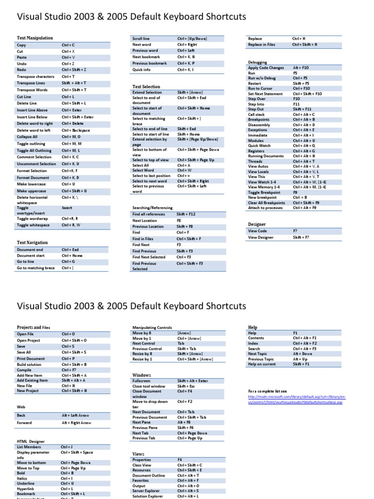 Visual Studio Keyboard Shortcuts | PDF
