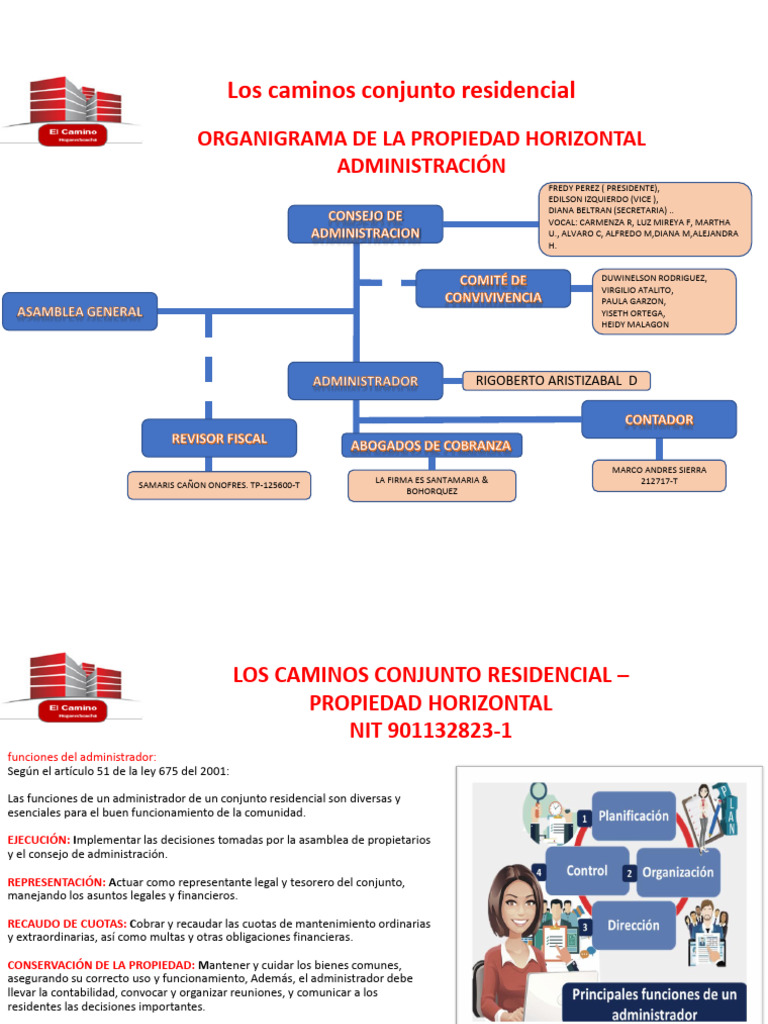 Cuadro de Clasificación Documental y TRD | PDF | Contabilidad | Presupuesto
