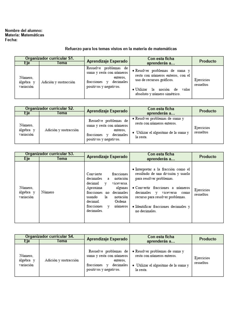 Proyecto Mate 2 | PDF | Números | Sustracción