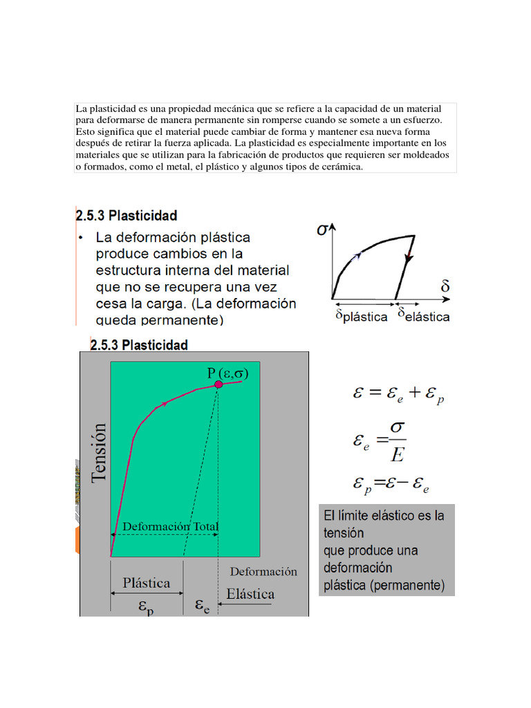 Plasticidad y Ductilidad de Materiales | PDF