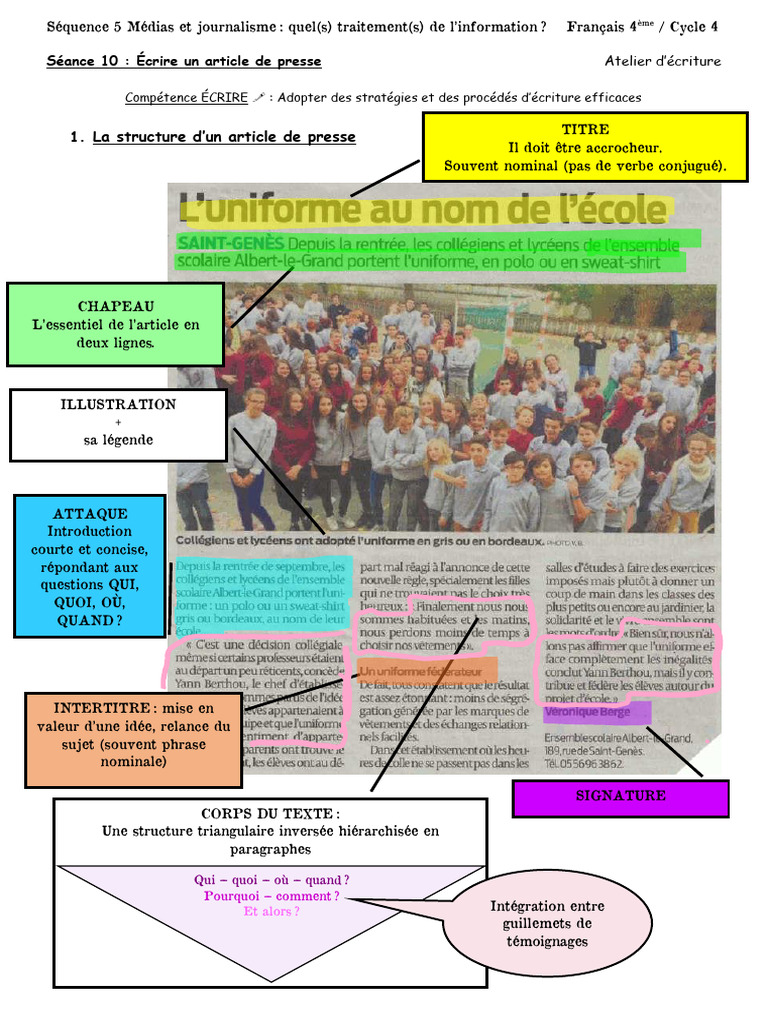 Structure d'un article de presse | PDF | Journalisme | Communication ...