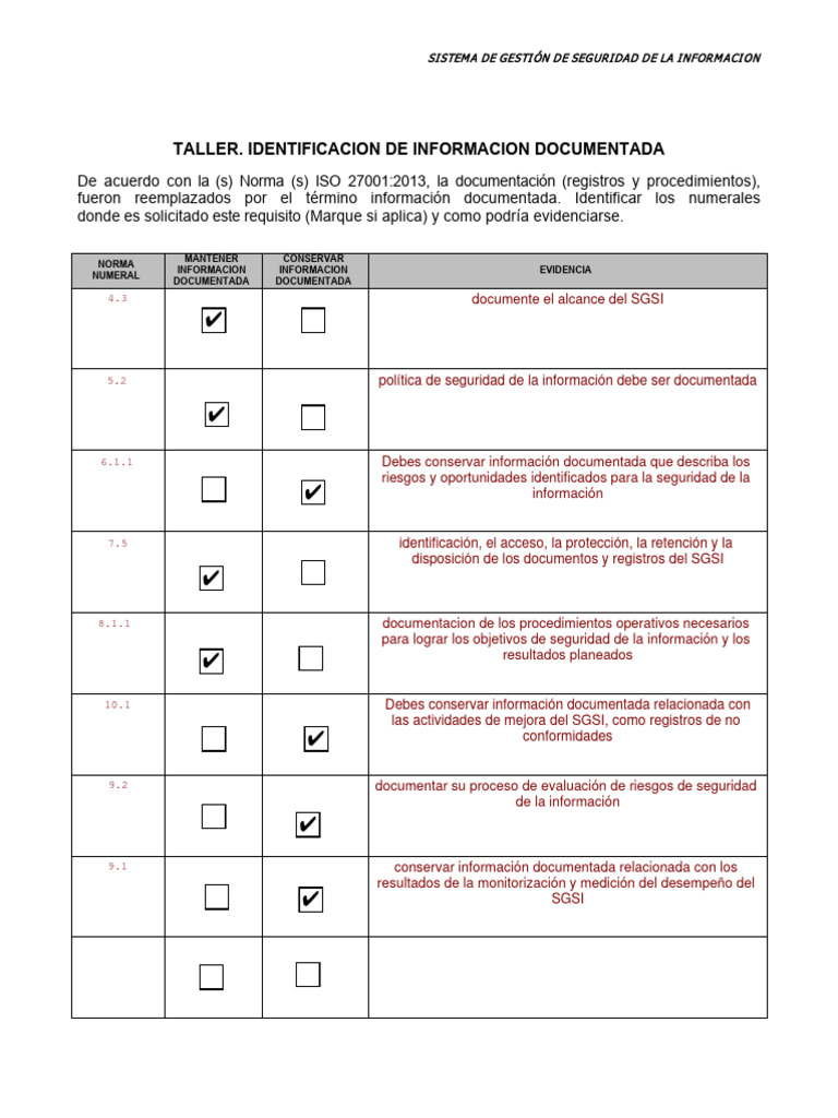 Requisitos ISO 27001: Información Documentada | PDF