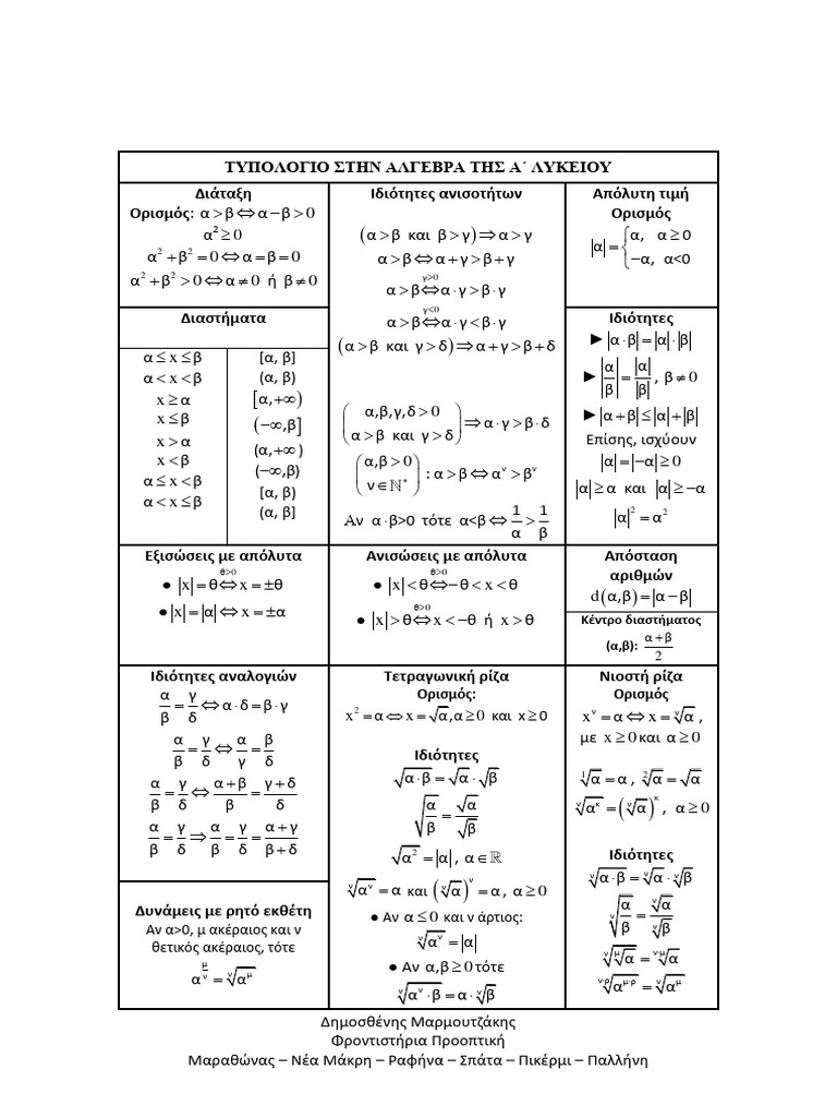 ΤΥΠΟΛΟΓΙΟ ΣΤΗΝ ΑΛΓΕΒΡΑ ΤΗΣ Α | PDF