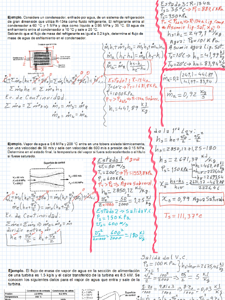 Ejercicios Resueltos Tema 5 Termodinamica | PDF