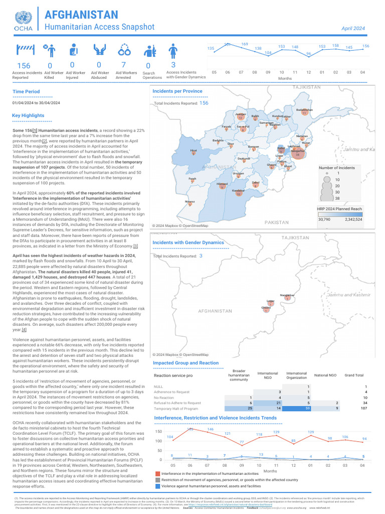 Humanitarian Access Constraints April 2024 | PDF | Natural Disasters ...