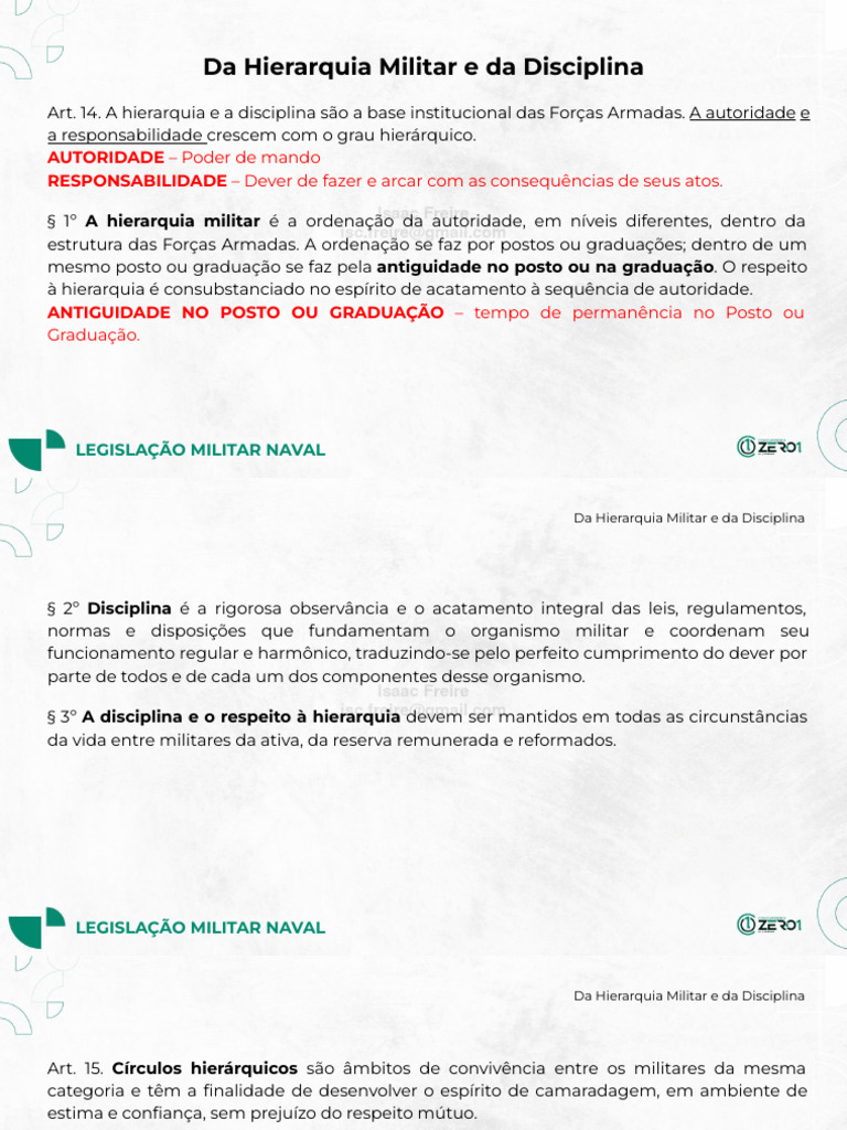 Aula 3 - Hierarquia Militar e Disciplina | PDF | Militar Aula 3 - Hierarquia Militar e Disciplina | PDF | Militar