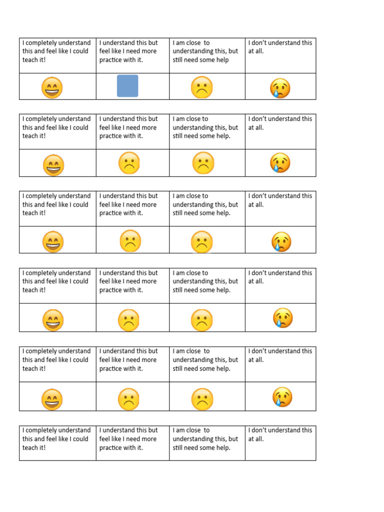 RUBRICS | PDF | Self-Improvement