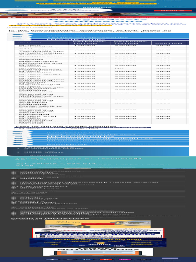 M.Tech 2024 Admissions M.Tech Programme Applica | PDF | Engineering | Computing