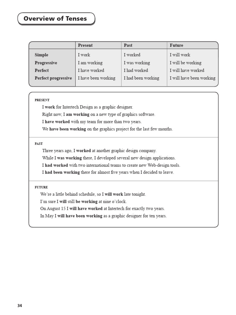 Overview of Tenses | Download Free PDF | Question | Grammatical Tense