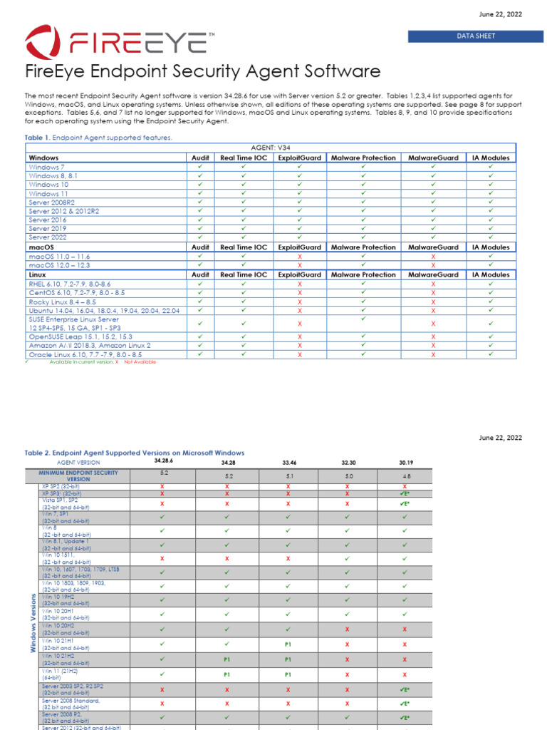Agent SSS 34 en | PDF | 64 Bit Computing | Mac Os
