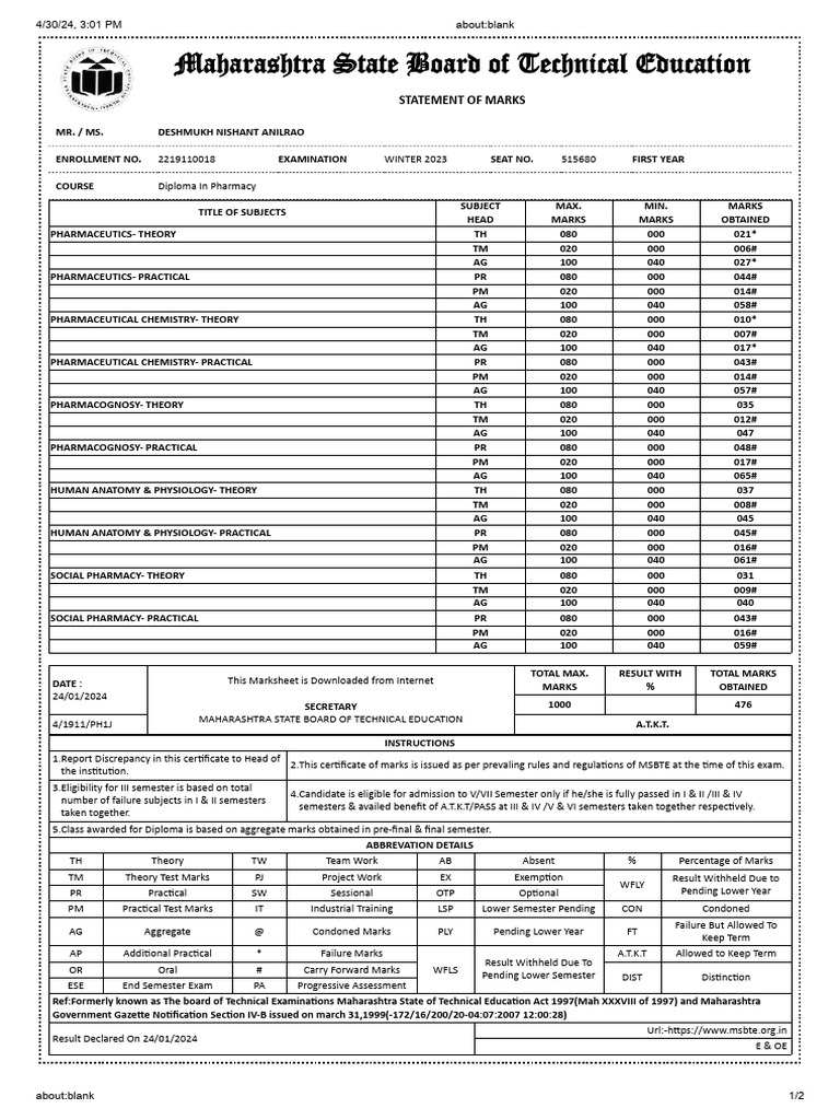 Result Compressed | PDF | Vocational Education | Educational Stages