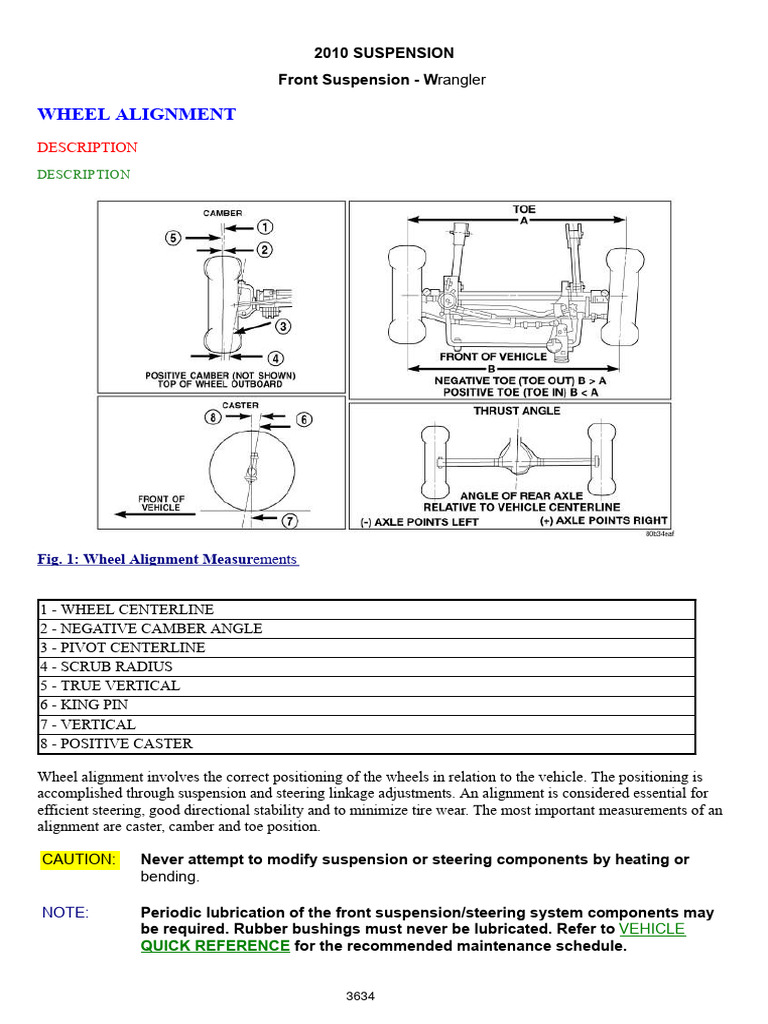 Front Suspension Caster Adjustments | PDF | Steering | Axle