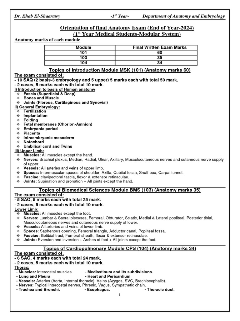 Orientation of Final Written Anatomy Exam (First Year-2024) | PDF ...