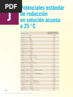 Bases Técnicas Fórmula de Inicio PNAC | PDF | Amamantamiento | Dieta y ...