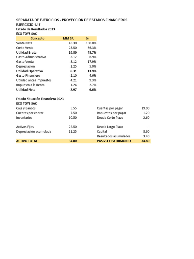 Plantilla 3 Separata de Ejercicios 2024 - Proyección EEFF | PDF | Estado de resultados | Impuestos