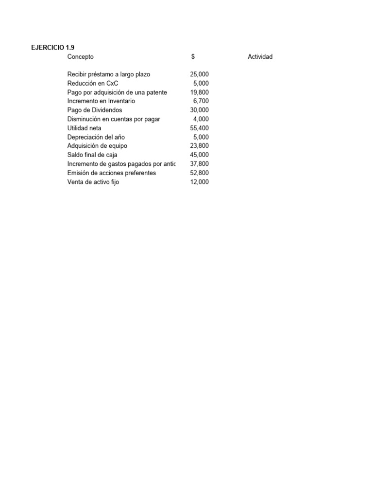 Plantilla 2 Separata de Ejercicios 2024 - Flujo de Efectivo | PDF | Estado de resultados ...